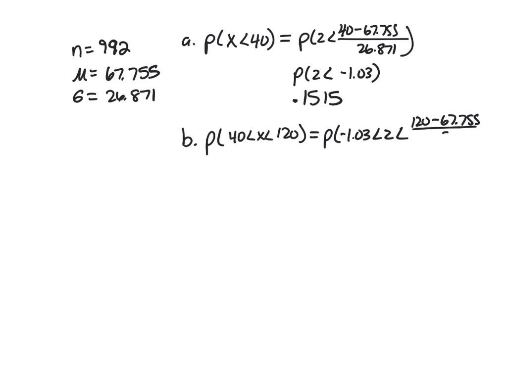 The level of support for corporate sustainability (measured on a ...