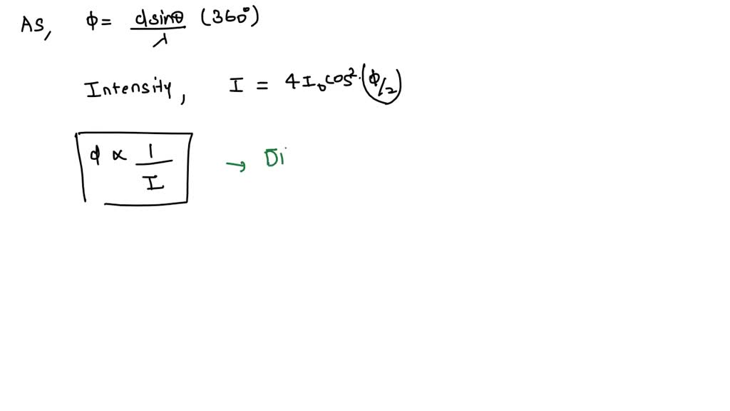 SOLVED: 1. Sketch the Intensity vs. position graph for a single slit ...