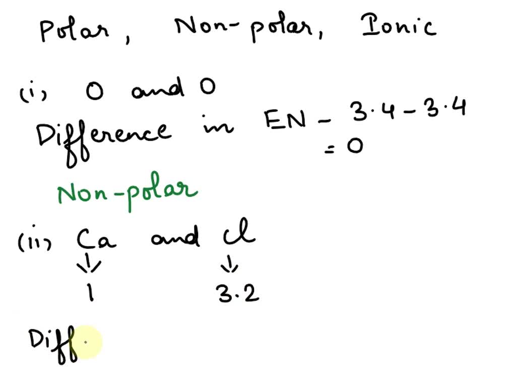 SOLVED: Check the Bond Type Nonpolar Covalent (NPC) , Polar Covalent ...