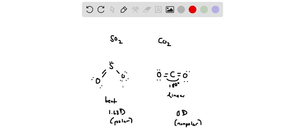 SOLVED: Why is the dipole moment of SO2 1.63 D, but that of CO2 is 0 D ...