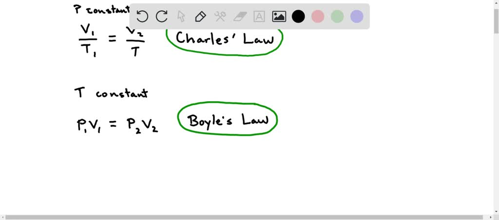 SOLVED: Classify each scenario according to the empirical gas law it ...