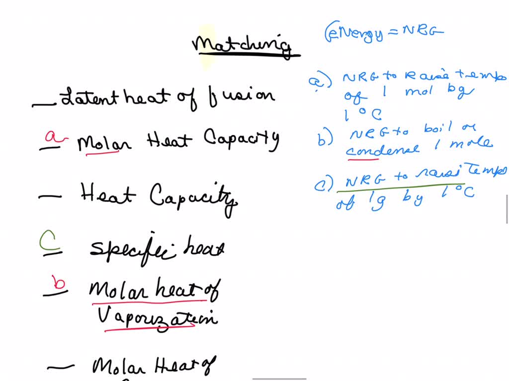 SOLVED: Match the words with their defintions. Latent Heat of Fusion ...