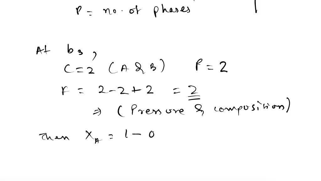 (a) The following figure shows the phase diagram for two partially ...