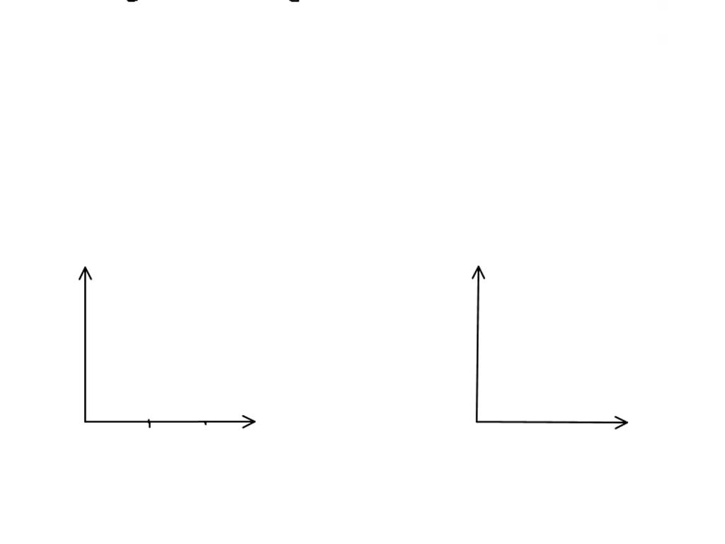 SOLVED: For an ideal gas expanding according to Boyle's Law, integrate ...