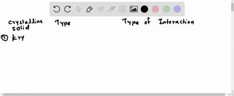 SOLVED:'D Learning Taek 1; Try t0 recall what you haye leesned atout ...