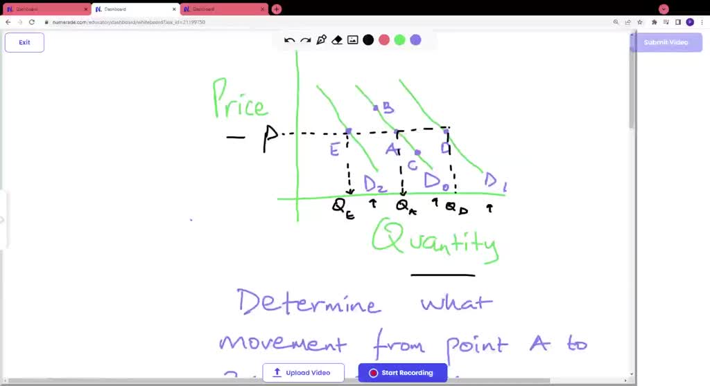 Refer to Figure 3-2. A change from Point A to Point B represents a(n ...