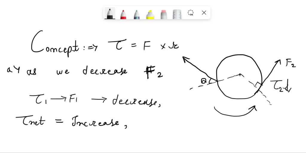 In the figure, two forces F1 and F2 act on a disk that turns about its ...