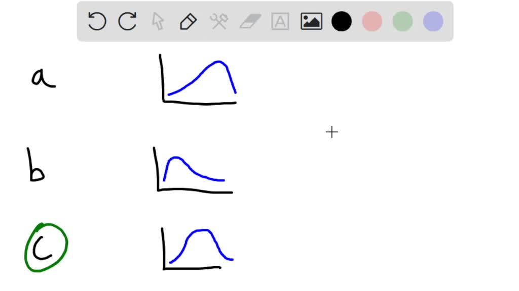 SOLVED: The following figure shows the flipper length (in millimeters ...