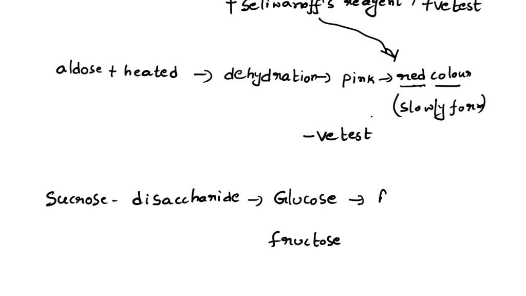 SOLVED: If you are performing the carbohydrate analysis with sugar ...