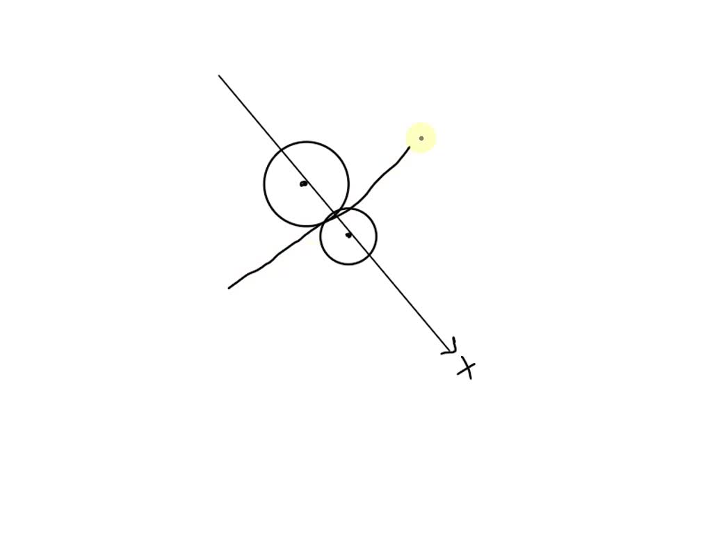 SOLVED: Along which axis is the line of impact for this collision? 3 [t ...