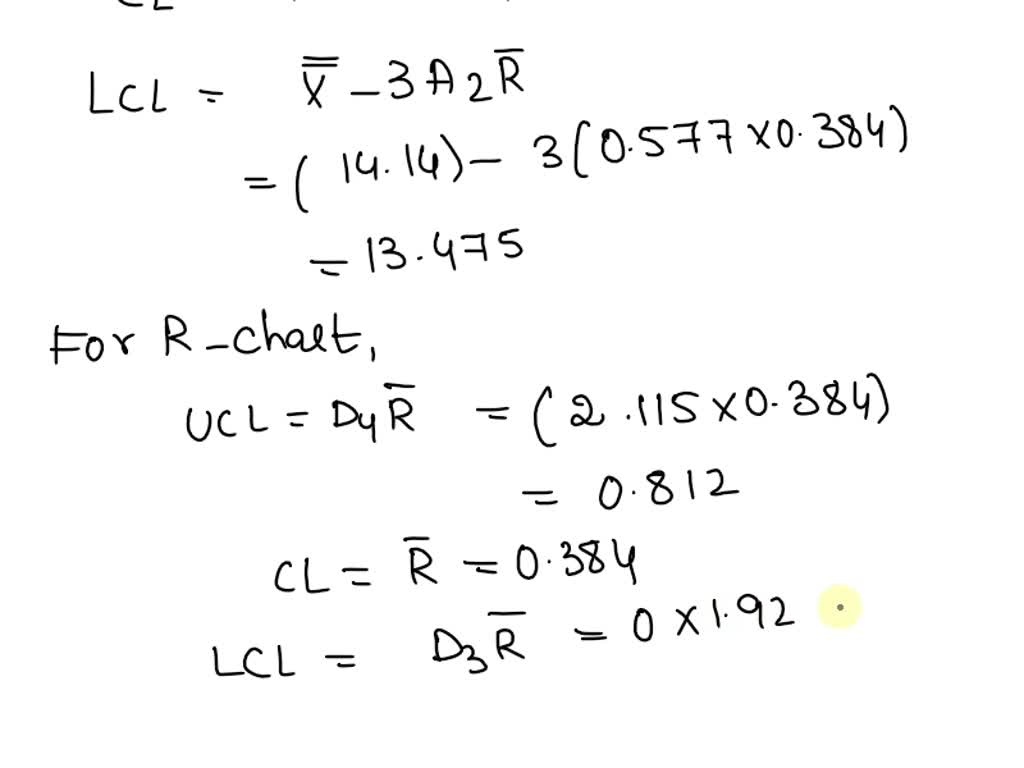 SOLVED: 2nd column B reads as S chart Samples of size n=6 are collected from a process every ...