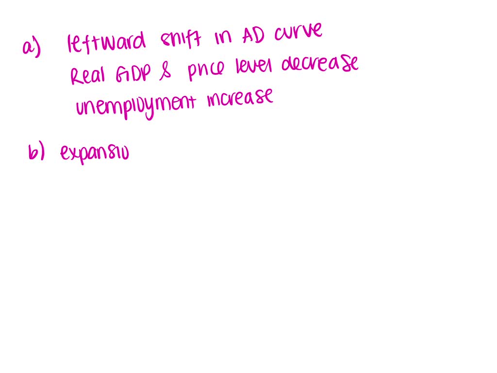 Solved If An Economy Experiences A Decrease In Aggregate Demand Due To 2506