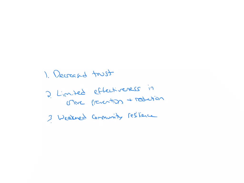 how did the non cooperation movement unfold? who participated in it ...