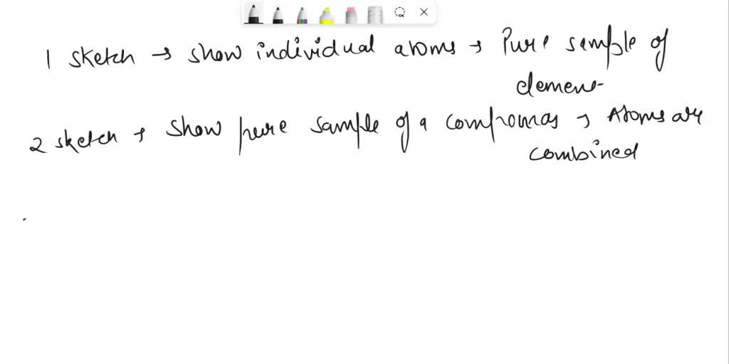 SOLVED: Here are four sketches of pure substances. Each sketch is drawn ...