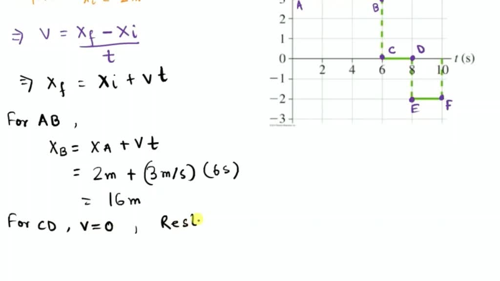 A rural mail carrier is driving slowly, putting mails in mailboxes near ...