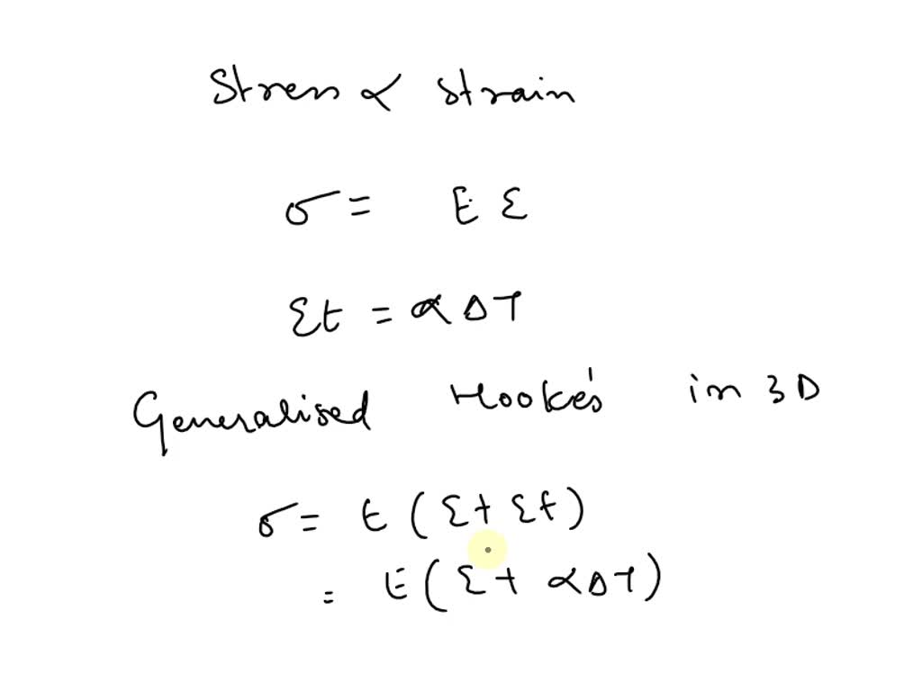 SOLVED: Hooke's law cannot perfectly predict the relationship between ... SOLVED: Hooke's law cannot perfectly predict the relationship between ...