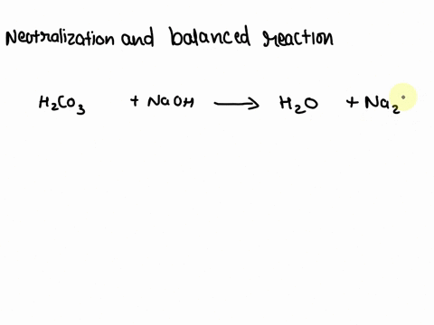 SOLVED: Write your name on a blank sheet of paper. Below your name ...