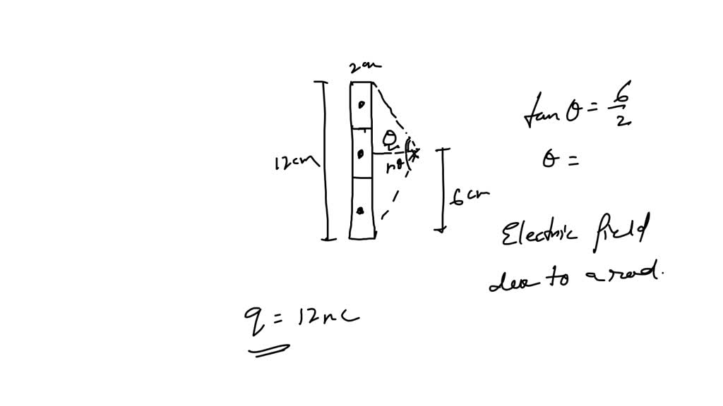 SOLVED: Three metal blocks are each 2 cm by 4 cm. One of them is given ...