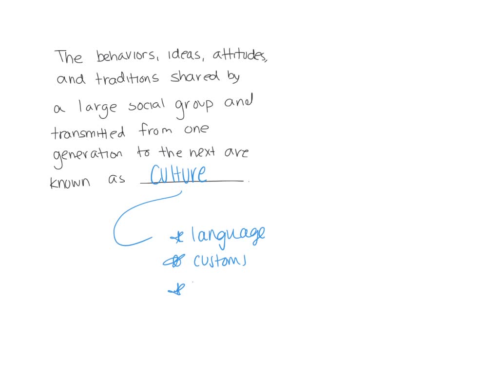 SOLVED: A set of learned values, beliefs, customs, and behaviors shared ...