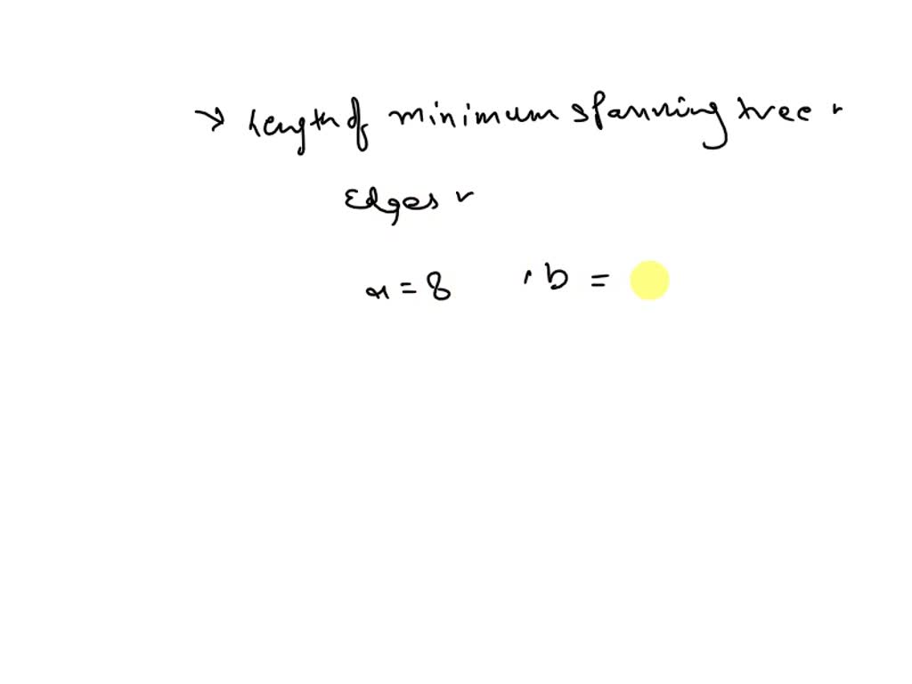 Solved The Minimum Spanning Tree Mst For The Given Graph Using Prims Algorithm With Starting