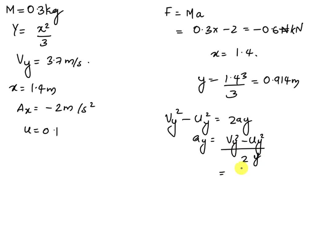 SOLVED: HW4.6.Slotted bar,Cartesian path ty 22 3 g Particle A with mass ...
