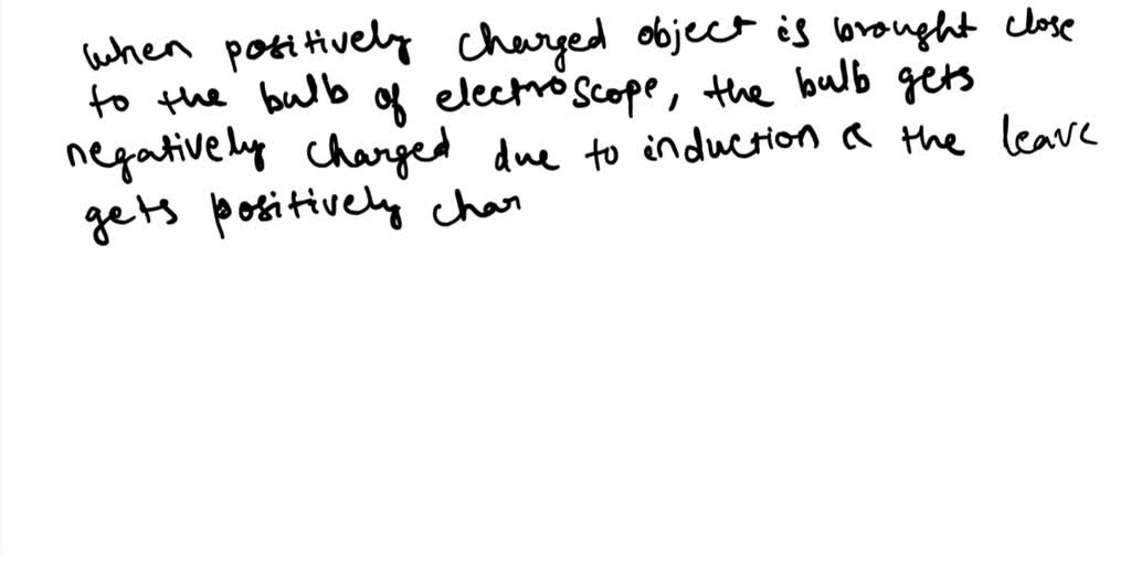 SOLVED: An electroscope has an initial neutral charge. It is then ...