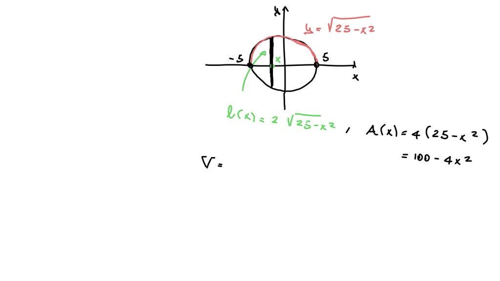 SOLVED: Find the volume V of the described solid S. The base of S is a circular disk with radius ...