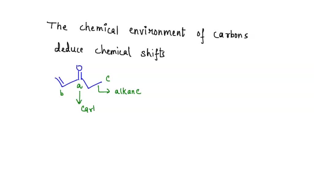 SOLVED: The chemical environment of carbons can be deduced form their ...