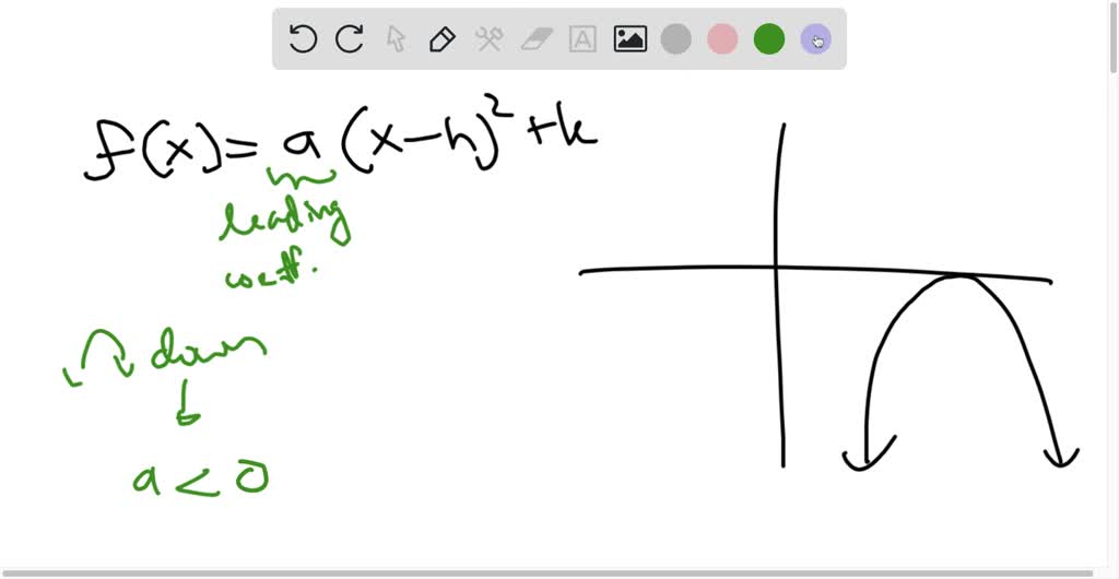 SOLVED: (1 point) Tha quadratic function the graph is given by f(x) = a ... SOLVED: (1 point) Tha quadratic function the graph is given by f(x) = a ...