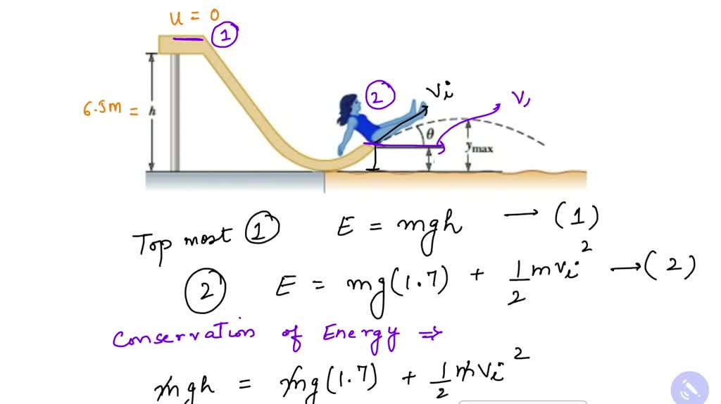 SOLVED: child starts from rest and slides without friction from height of h = 6.5 m along slide ...