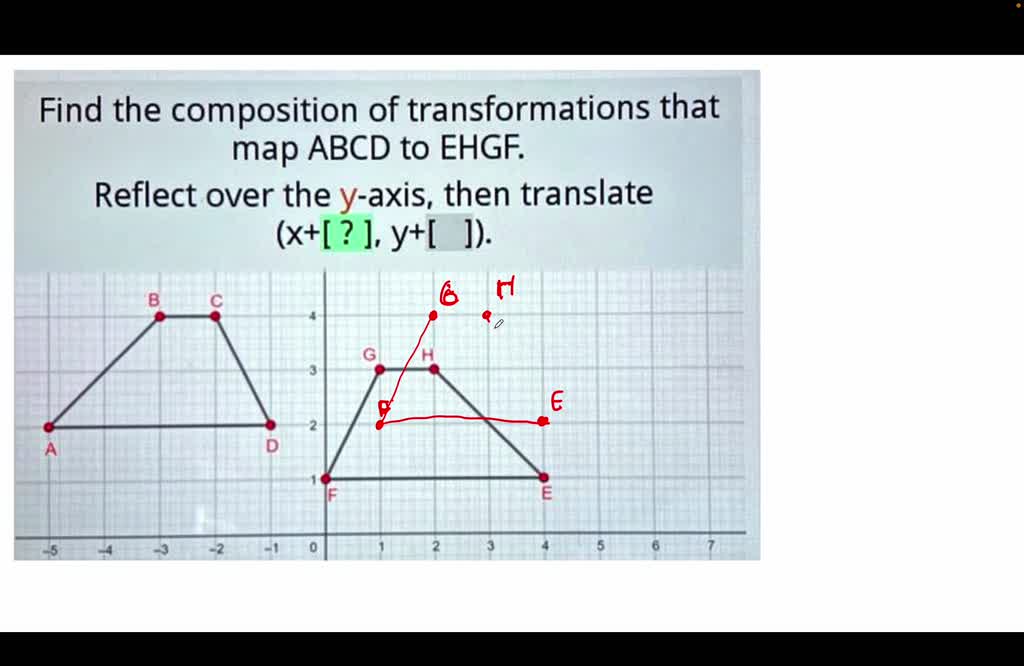 Find the composition of transformations that map ABCD to EHGF. Reflect over the y-axis, then ...