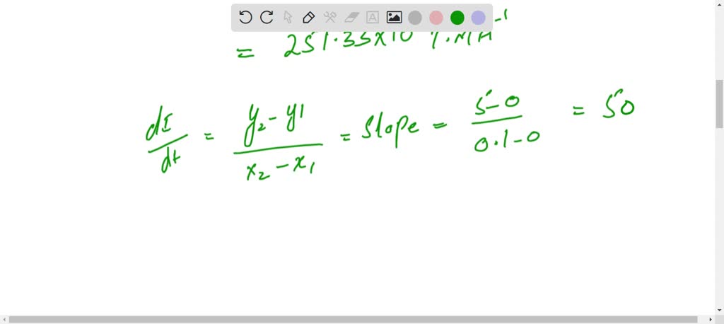 SOLVED: 'Figure below shows the current as a function of time through a ...