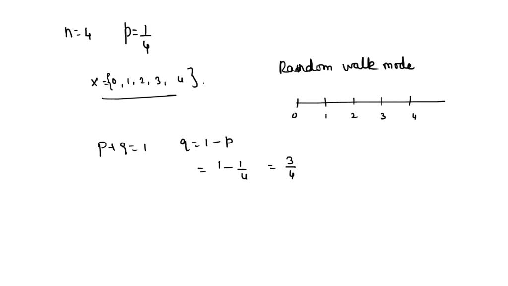 Solved The Metropolis Hastings Algorithm Is Used To Simulate A Binomial Random Variable With 6602