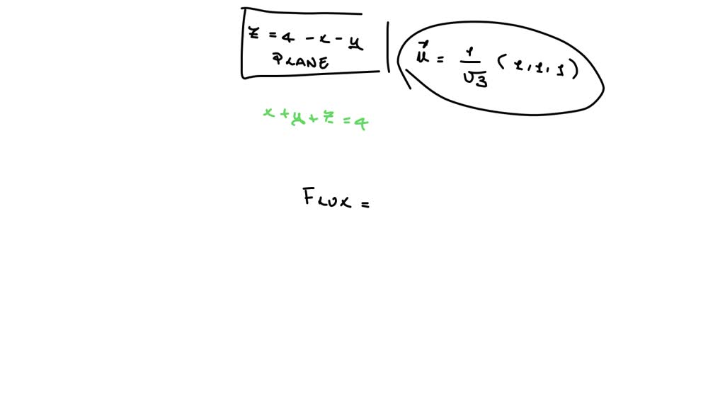 Surface integrals of vector fields: Find the flux of the following vector fields across the ...