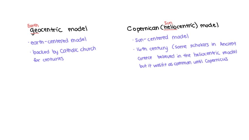 SOLVED: Geocentric model vs Copernican Model