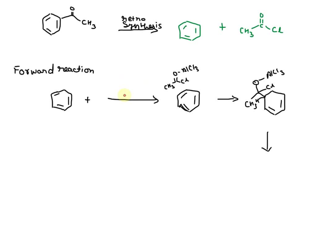 SOLVED: 16) Identify the retrosynthesis analysis for the following ...