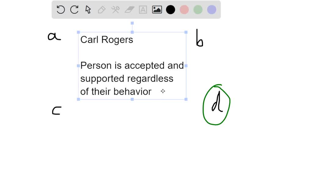 SOLVED: According to Carl Rogers, a very unrealistic self-image is ...