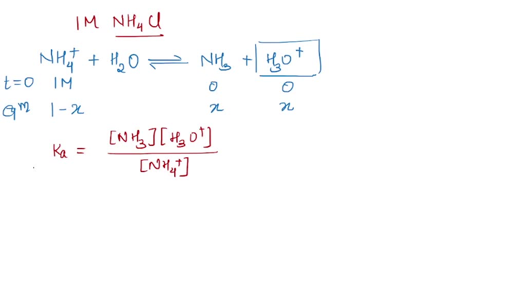 Calculate the pH of a 1.0 M NH4Cl solution. (Ka for NH4+ is 5.62Ã—10 ...