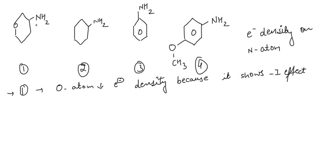 SOLVED: 2. Rank the following amines in order of increasing basicity ...