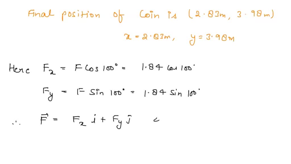Solved A Coin Slides Over A Frictionless Plane And Across An Xy