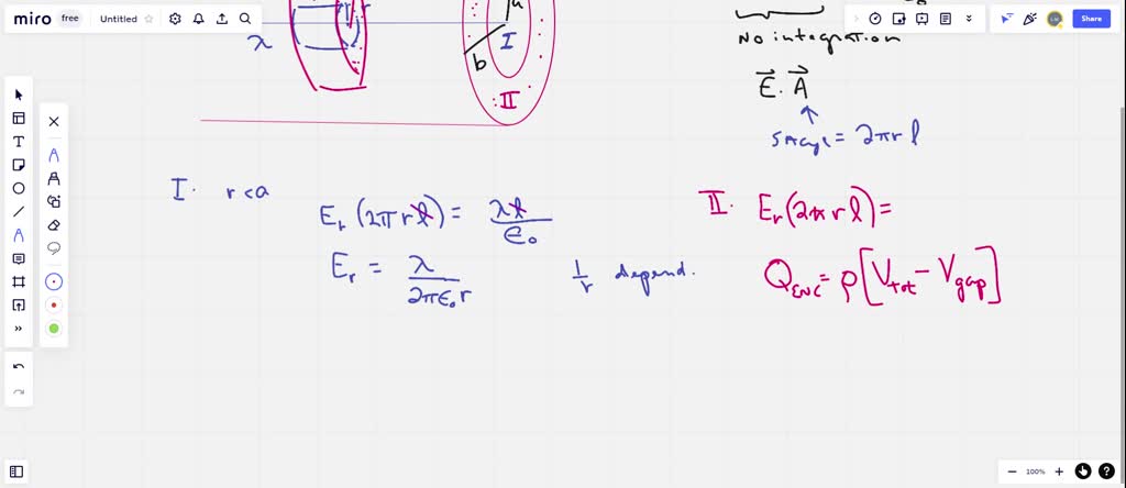 SOLVED: Assume that an infinitely long cylindrical shell extending ...