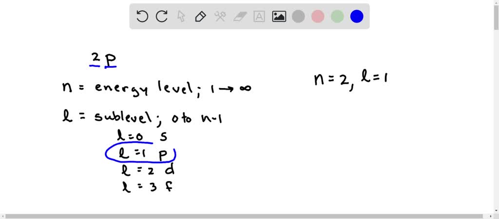 SOLVED: Part A Identify the correct values for a 4f orbital: n=2,/=0,m=+1 n =1,/=0,m = 0 n=3 ...