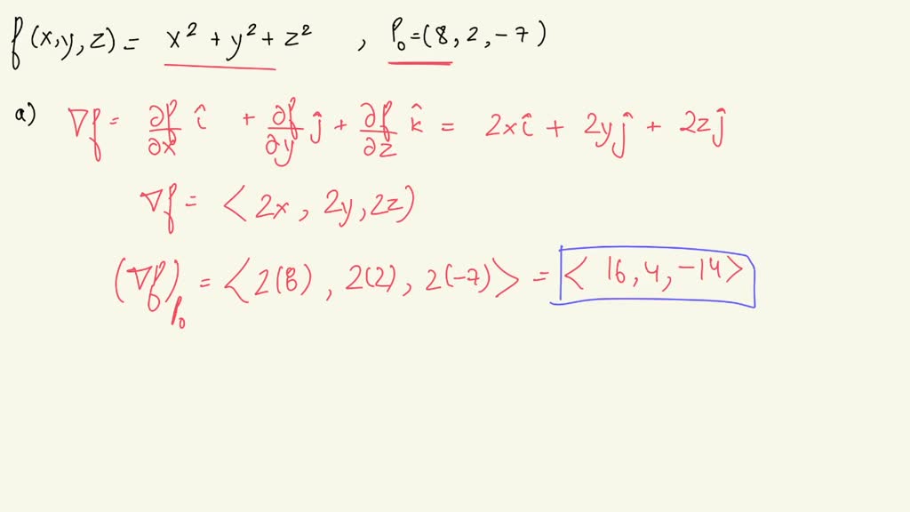 SOLVED: Find the maximum rate of change of f at the given point and the ...