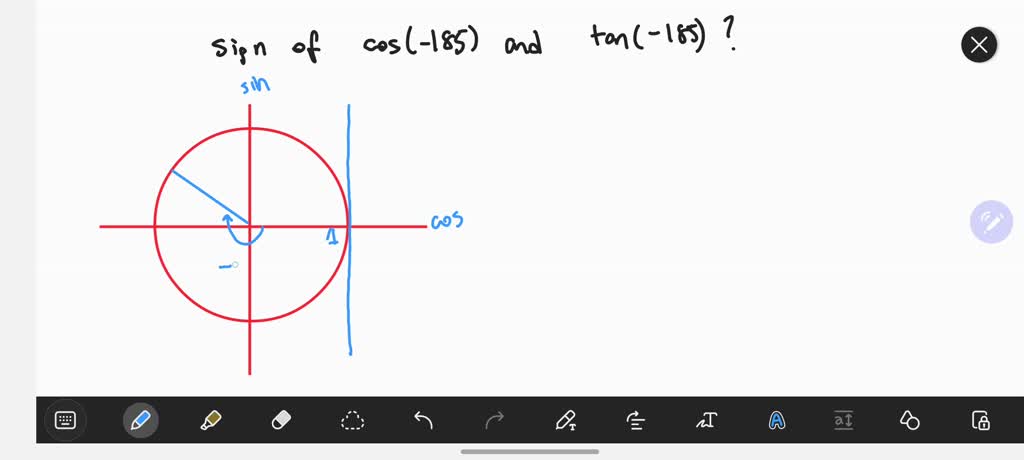 SOLVED: determine the signs of the given trigonmetric functions of an ...