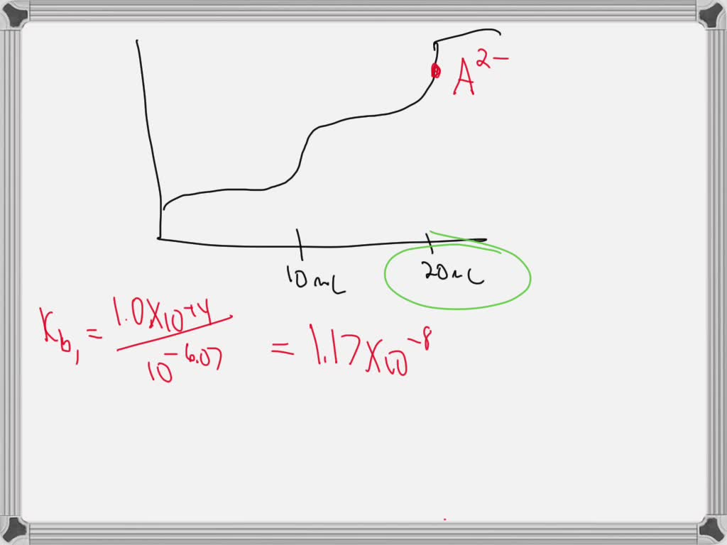 Maleic acid is a weak diprotic acid with : pKa1 = 1.87 pKa2 = 6.07 A 10 ...