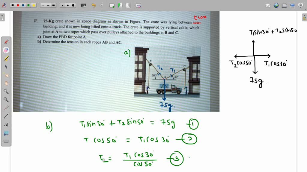 75 Kg Crate Shown In The Space Diagram Shown In Figure 1 The Crate Is