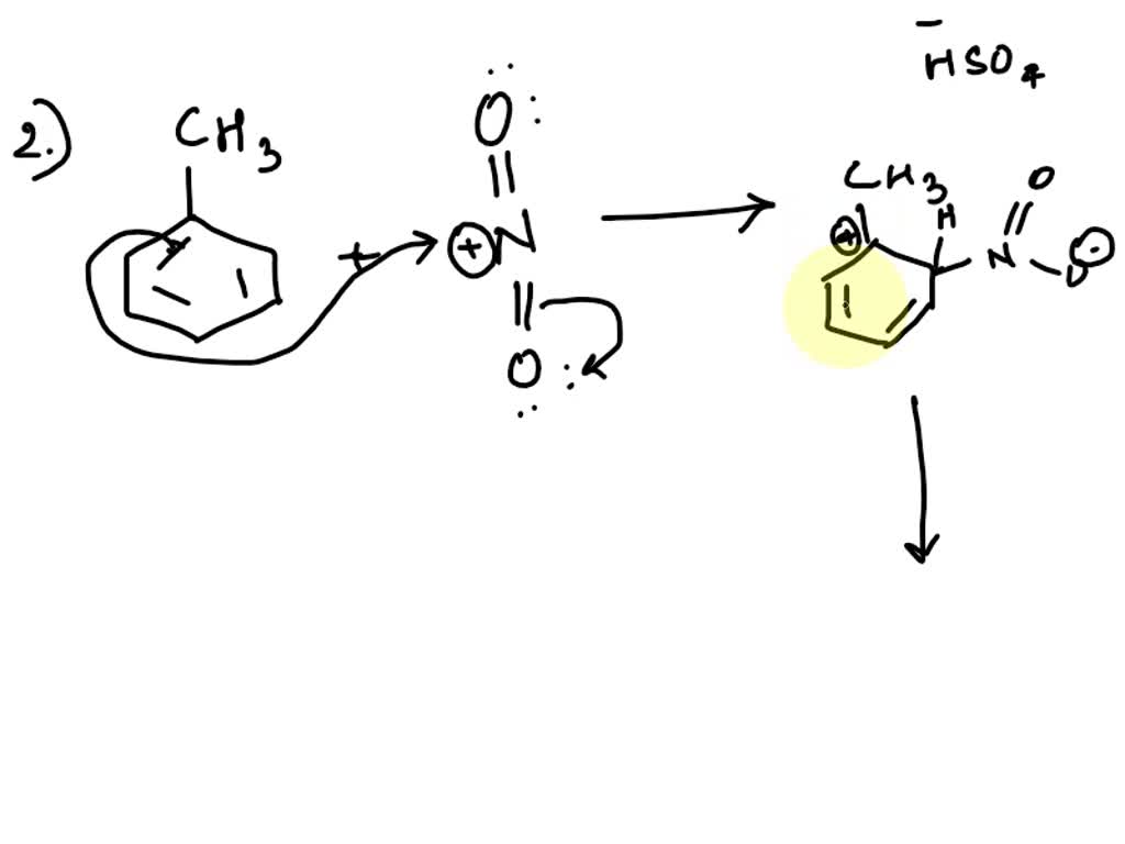 SOLVED: Draw the three resonance structures of the sigma complex ...
