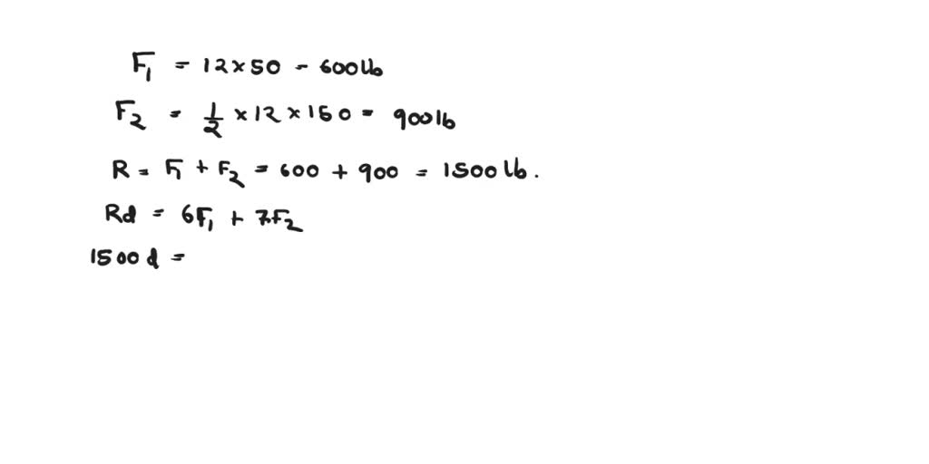 SOLVED: The beam AB in the figure below supports a load which varies from an intensity of 50 lb ...