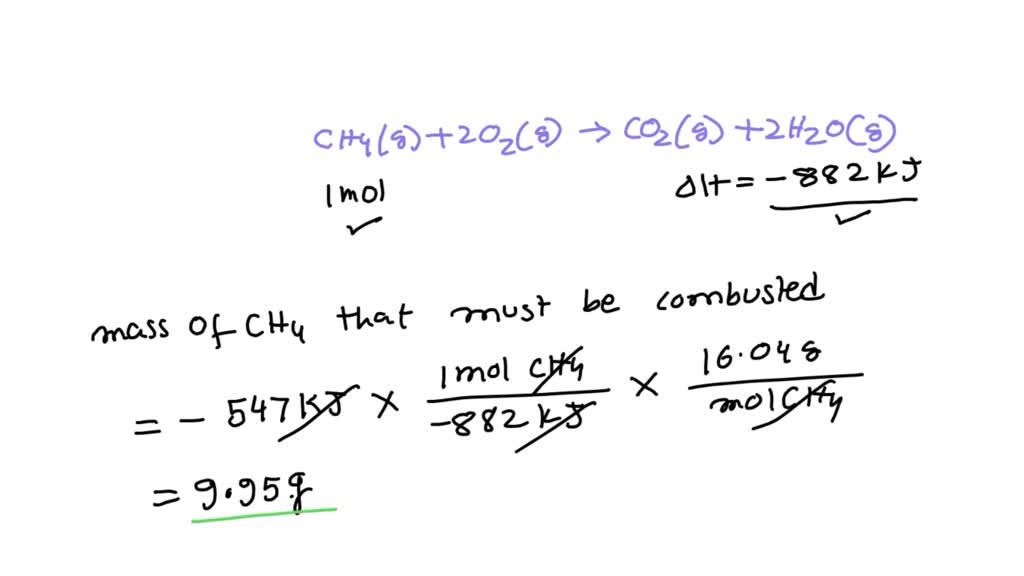 How many g CH4 (methane) must be fully combusted according to the ...