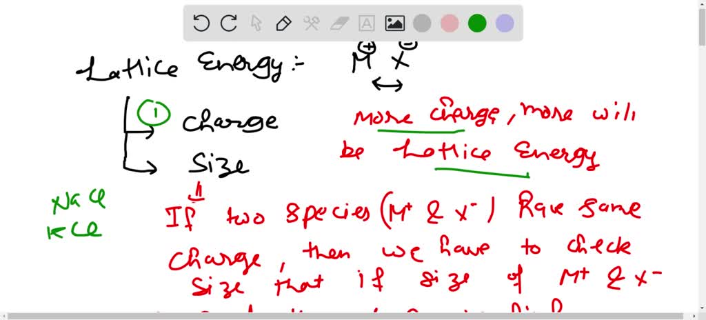 SOLVED: Which of the following has higher lattice energy - Al2O3 or ...